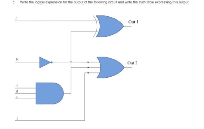 Solved Write the logical expression for the output of the | Chegg.com