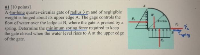 Solved #1 [10 points) A 4m-long quarter-circular gate of | Chegg.com