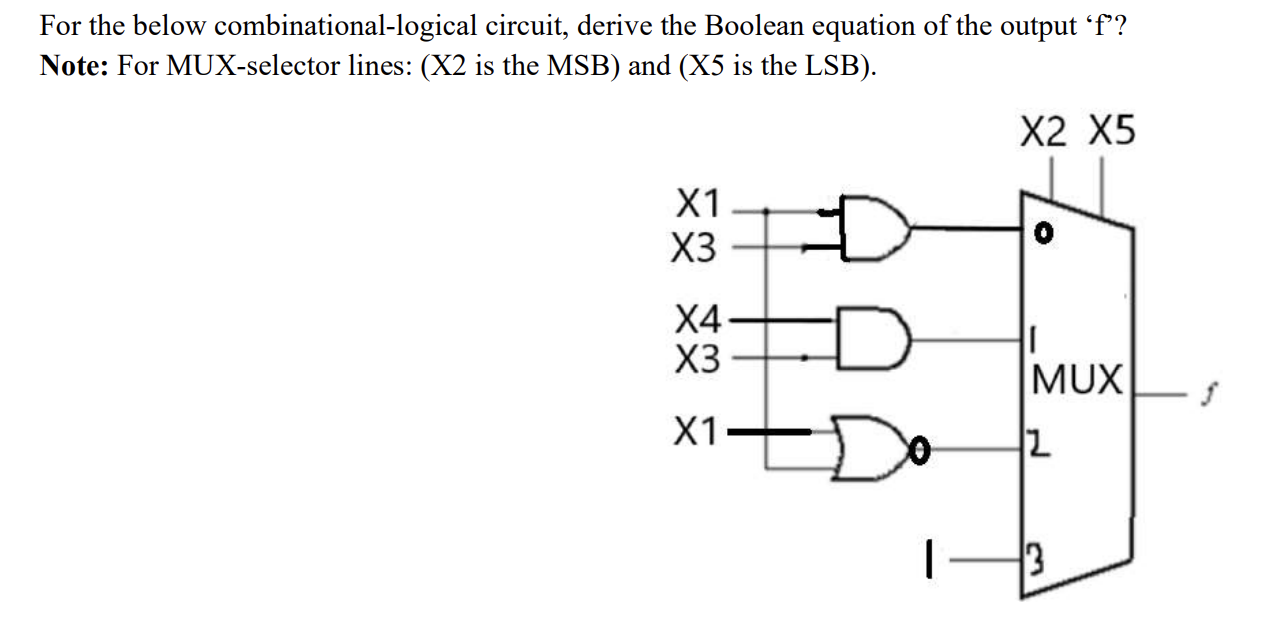 Solved For the below combinational-logical circuit, derive | Chegg.com