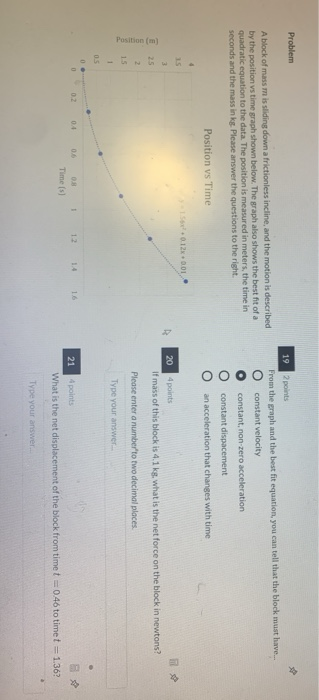 Solved Problem 19 2 points From the graph and the best fit | Chegg.com