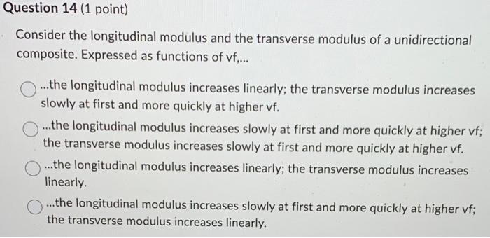 Solved Consider The Longitudinal Modulus And The Transverse