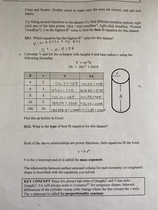 Solved need help on doing this graph i did my calculations | Chegg.com