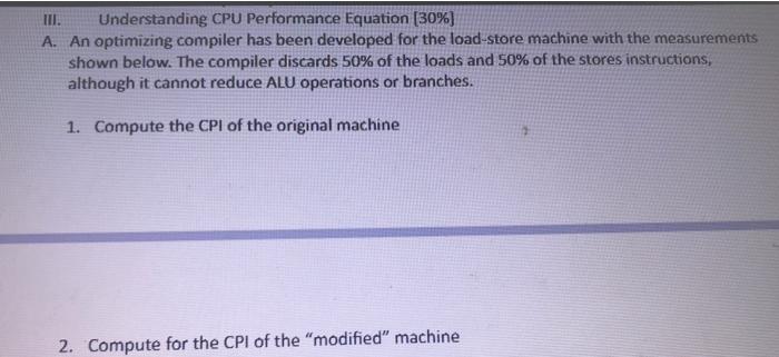 Solved III. Understanding CPU Performance Equation [30%] A. | Chegg.com