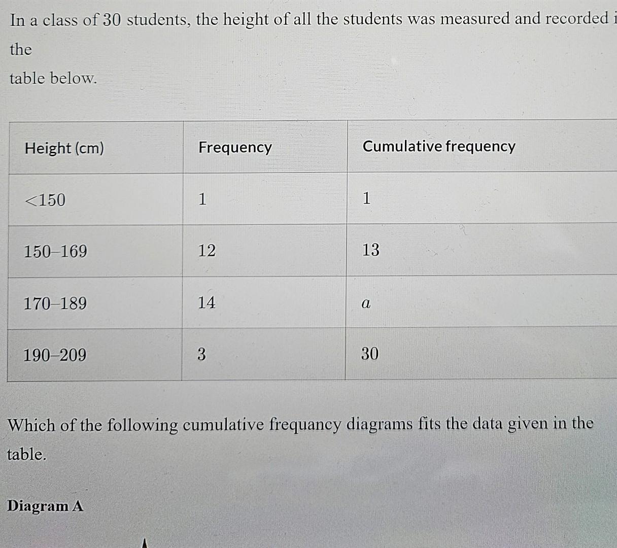 Solved In a class of 30 students, the height of all the | Chegg.com