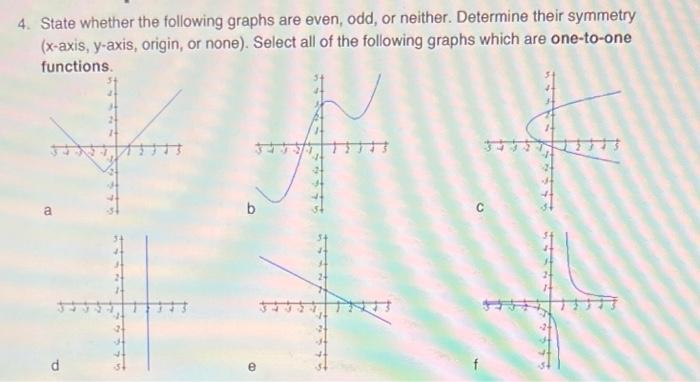 Solved 4. State whether the following graphs are even, odd, | Chegg.com