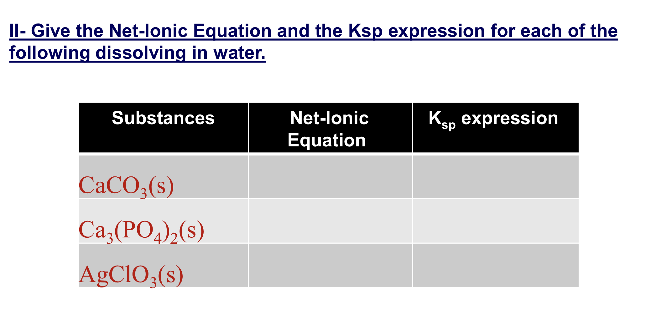 Solved II- ﻿Give the Net-Ionic Equation and the Ksp | Chegg.com