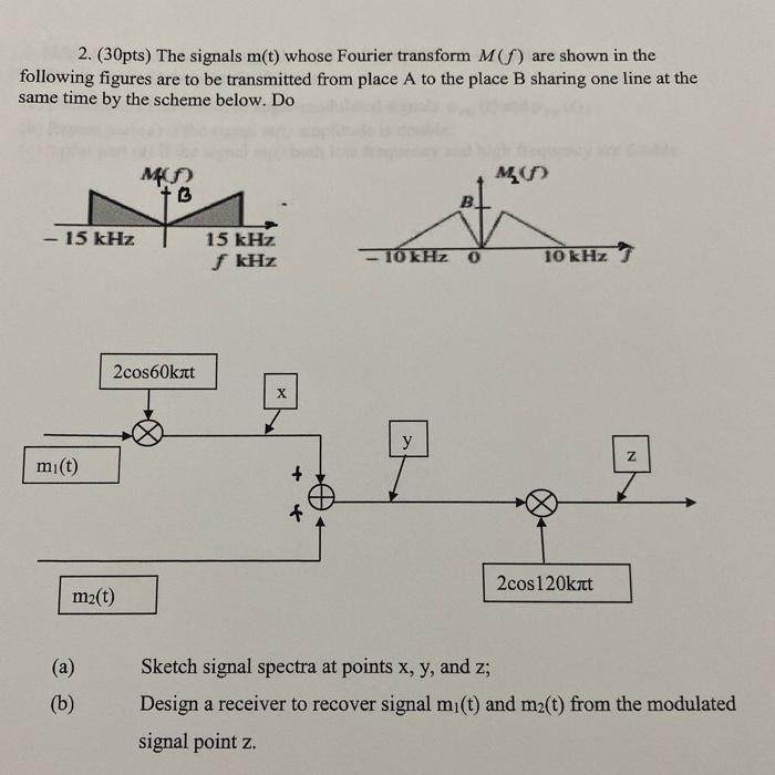 Solved 2. (30pts) The signals m(t) whose Fourier transform | Chegg.com