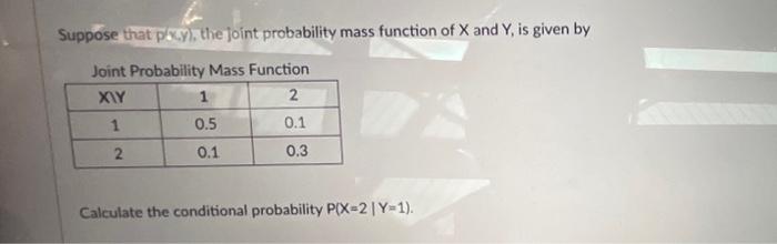 Solved Suppose that p(x,y), the joint probability mass | Chegg.com