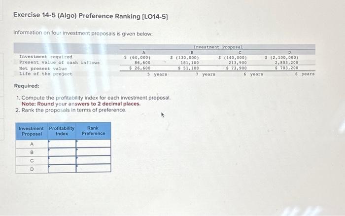 Solved Exercise 14-5 (Algo) Preference Ranking [LO14-5] | Chegg.com