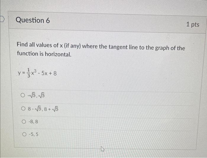 Solved Find all values of x (if any) where the tangent line | Chegg.com