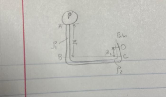 Solved determine the gauge pressure at point "A" If the | Chegg.com