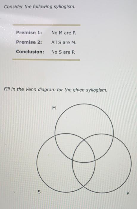 Solved Consider the following syllogism. Premise 1: No Mare | Chegg.com