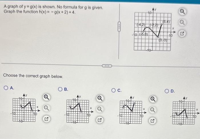 Solved A graph of y=g(x) is shown. No formula for g is | Chegg.com