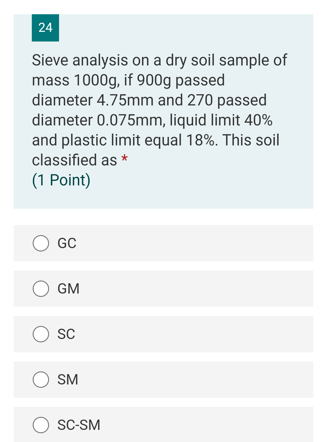 Solved 24 Sieve analysis on a dry soil sample of mass 1000g, | Chegg.com