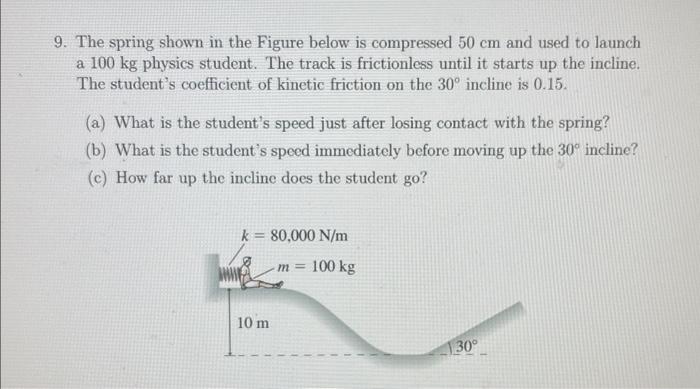 9. The spring shown in the Figure below is compressed | Chegg.com