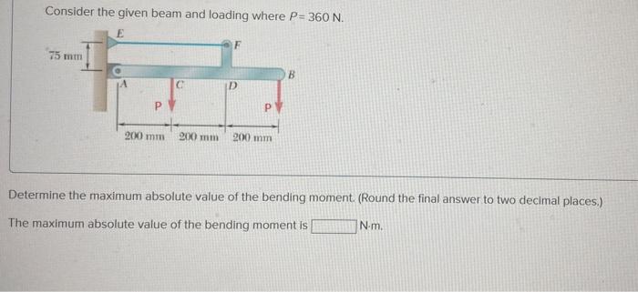 Solved Consider the given beam and loading where P=360 N. | Chegg.com