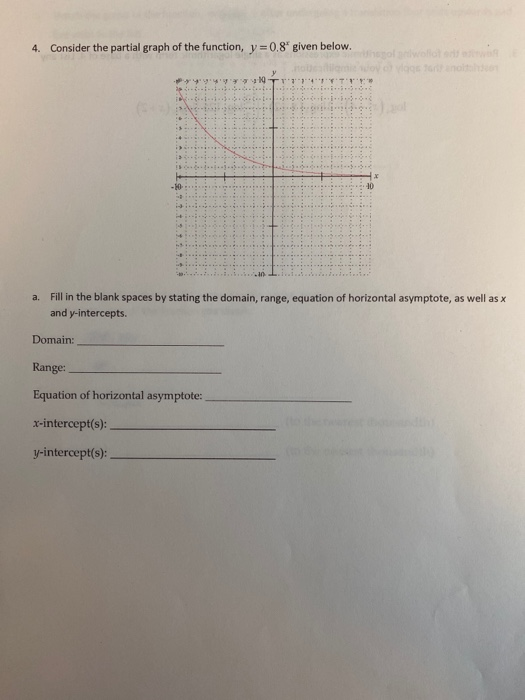 Solved 4 Consider The Partial Graph Of The Function Y
