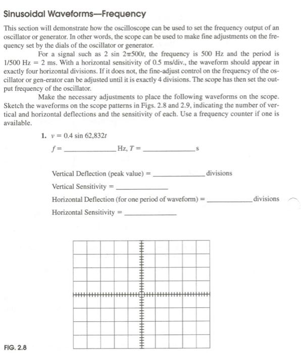 Solved Sinusoidal Waveforms-Magniłude In this part of the | Chegg.com