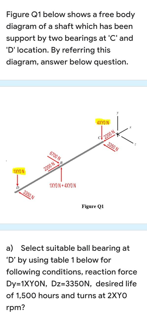 Solved subject: mechanical component design. need to solve | Chegg.com