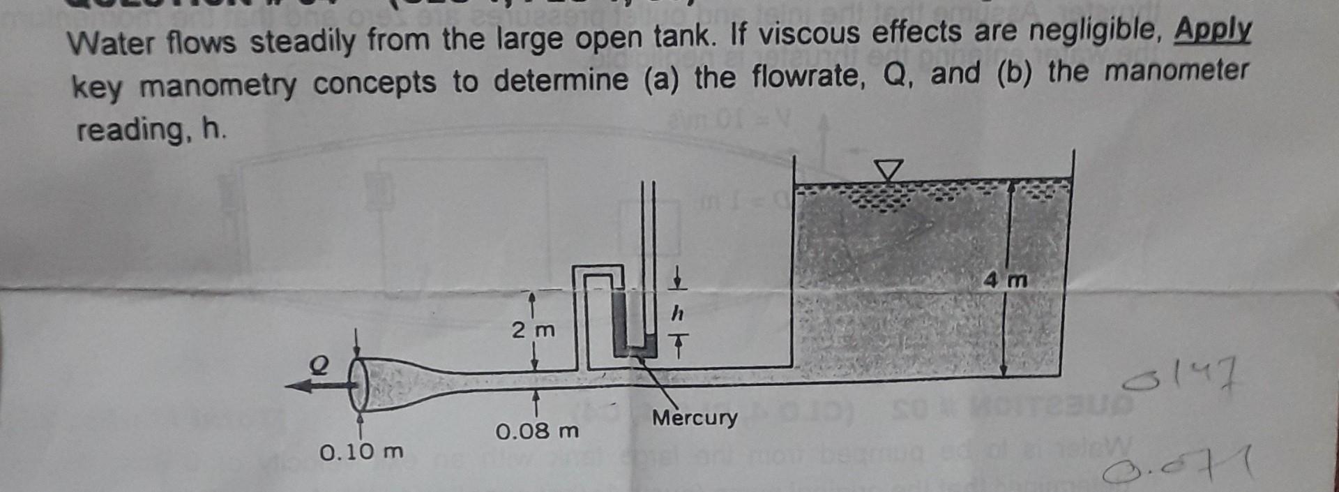 Solved Water flows steadily from the large open tank. If | Chegg.com
