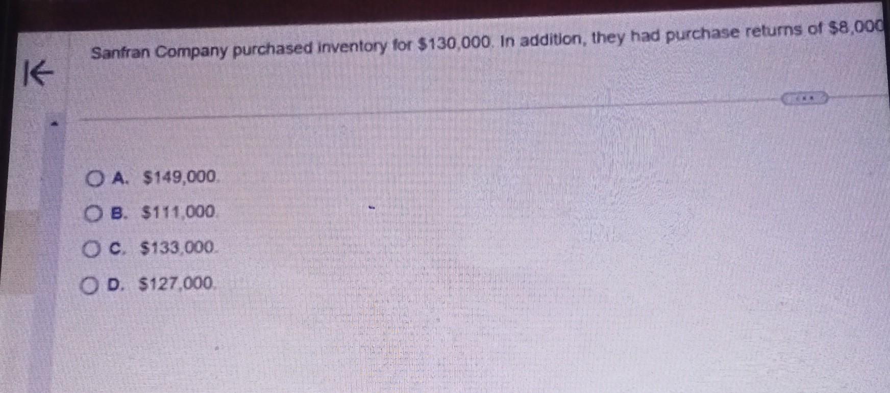 Santran Company purchased inventory for $130,000. In | Chegg.com