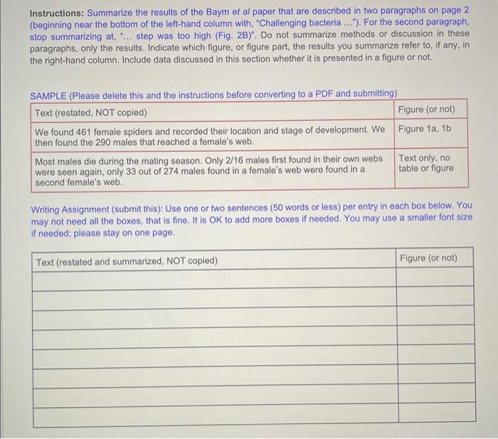 Solved Instructions: Summarize the results of the Baym et al | Chegg.com
