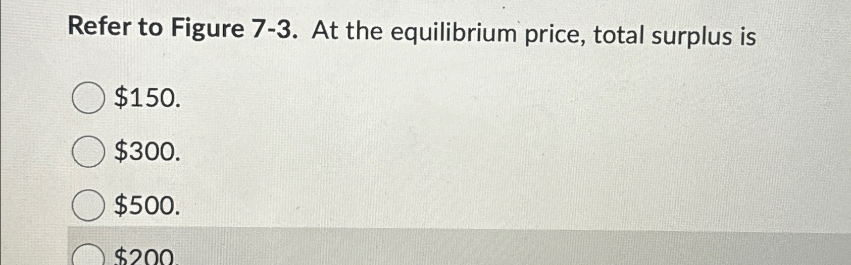 Solved Refer to Figure 7-3. ﻿At the equilibrium price, total | Chegg.com