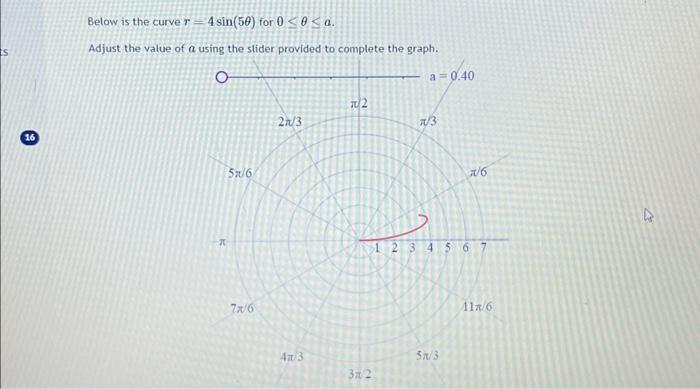 Solved Below is the curve r=4sin(5θ) for θ≤θ≤a. Adjust the | Chegg.com