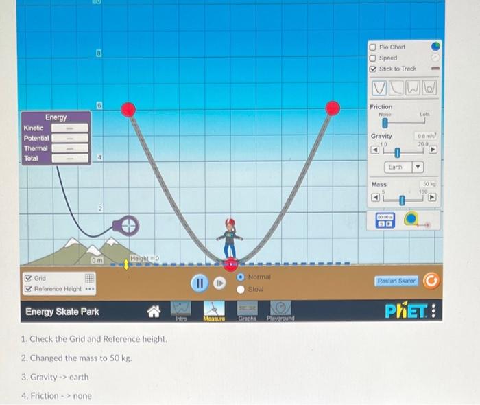 Solved Energy Kinetic Potential Thermal Total 2 0m Grid | Chegg.com