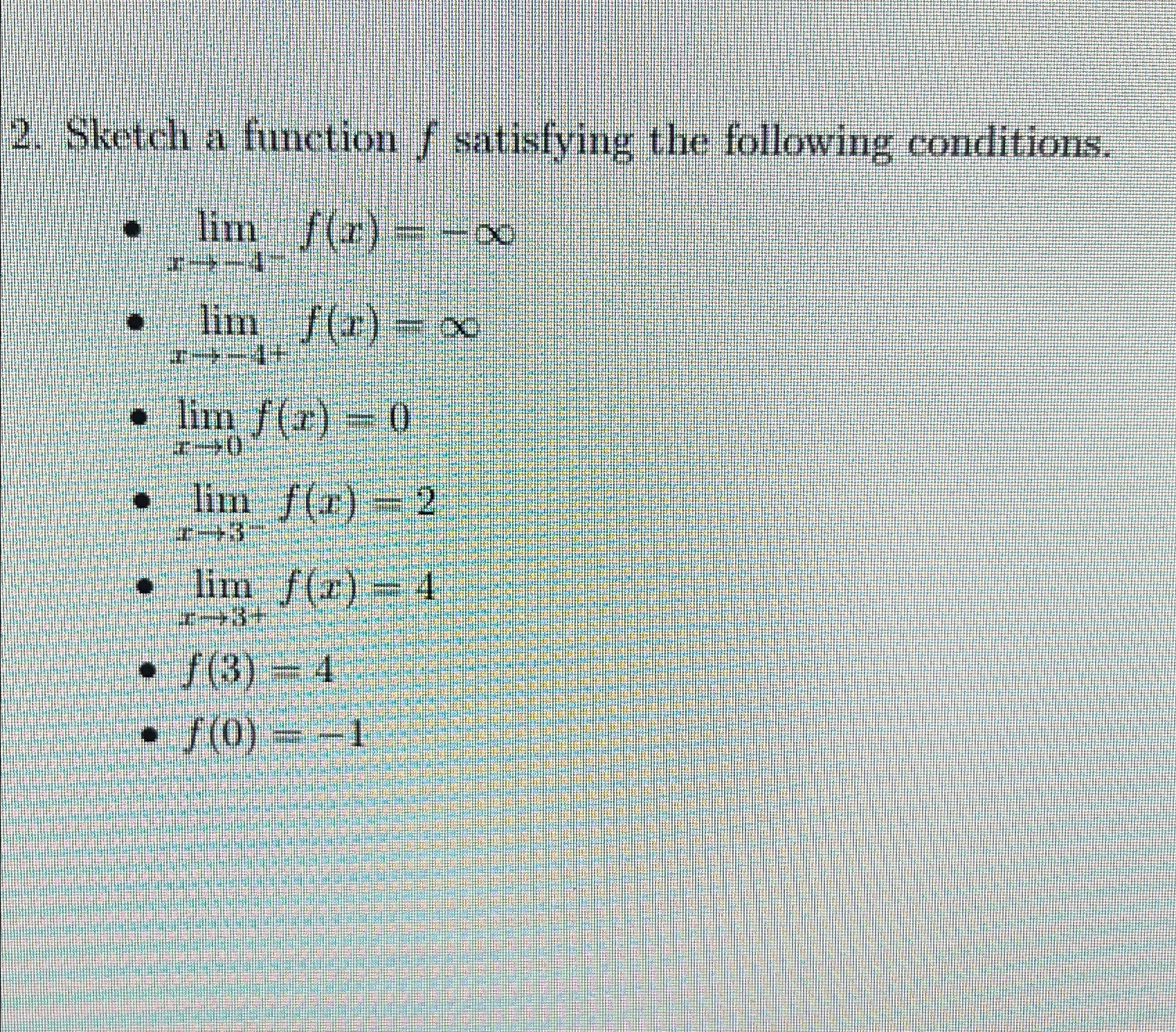 Solved Sketch a function f ﻿satisfying the following | Chegg.com