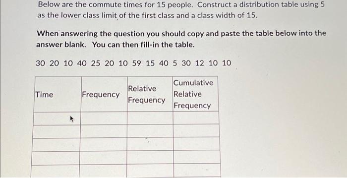 Solved Below are the commute times for 15 people. Construct | Chegg.com