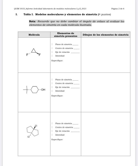 Solved Tabla I. Modelos moleculares y elementos de simetria | Chegg.com