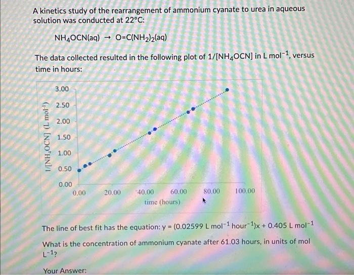 Solved A kinetics study of the rearrangement of ammonium | Chegg.com