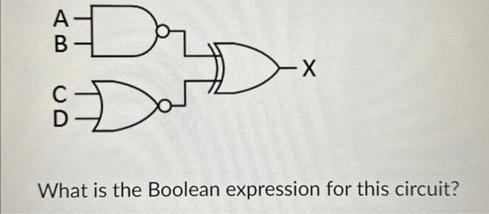 What is the Boolean expression for this circuit? | Chegg.com