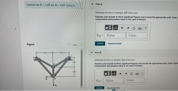 Solved Suppose that P1=2kN and P2=5kN. (Egure 1) Part A | Chegg.com