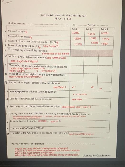 Solved Gravimetrie Analysis of a Chloride Salt REPORT SHEET | Chegg.com