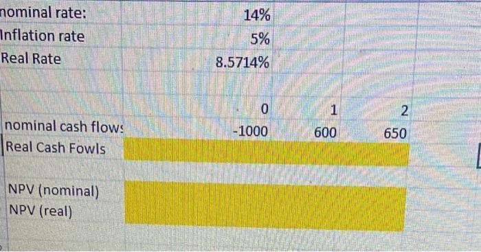 Solved \begin{tabular}{lrrr} nominal rate: & 14% & & \\ | Chegg.com