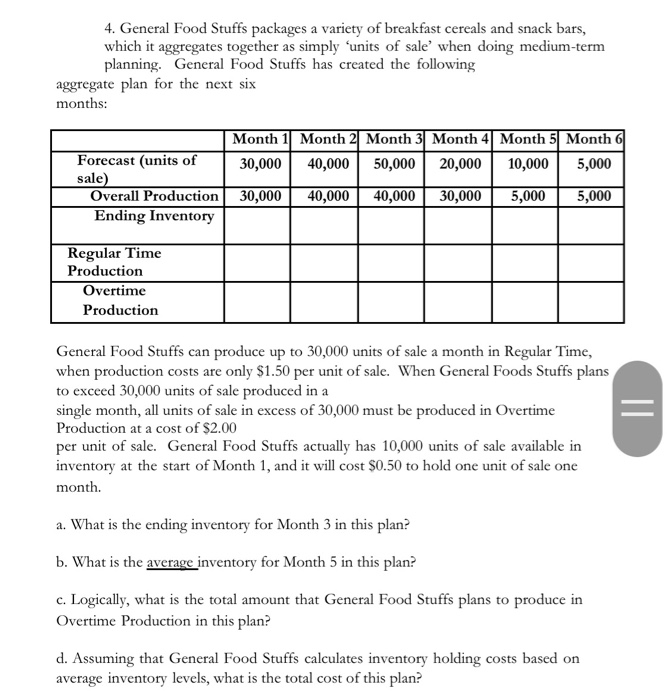 Solved 4. General Food Stuffs packages a variety of | Chegg.com