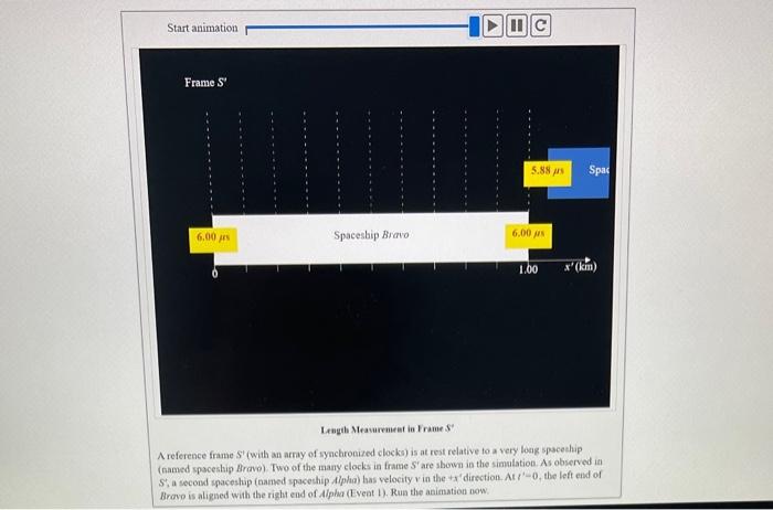 A reference frame S′ (with an array of synchronized | Chegg.com
