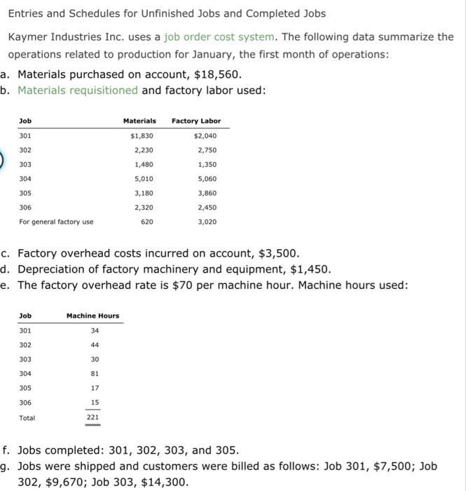 Solved 1. Journalize the entries to record the summarized | Chegg.com