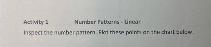 Solved Activity 1 Number Patterns - Linear Inspect the | Chegg.com