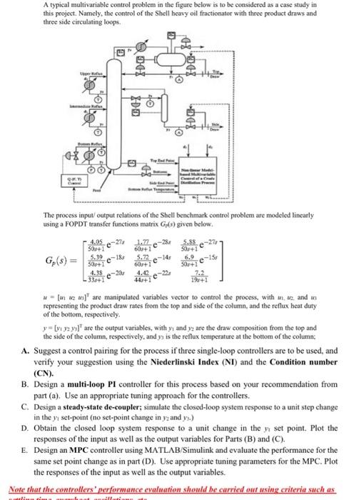 Solved A typical multivariable control problem in the figure | Chegg.com