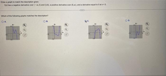 Solved Draw a graph to match the description given. f(x) has | Chegg.com