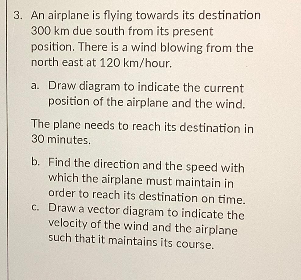Solved An airplane is flying towards its destination 300km | Chegg.com