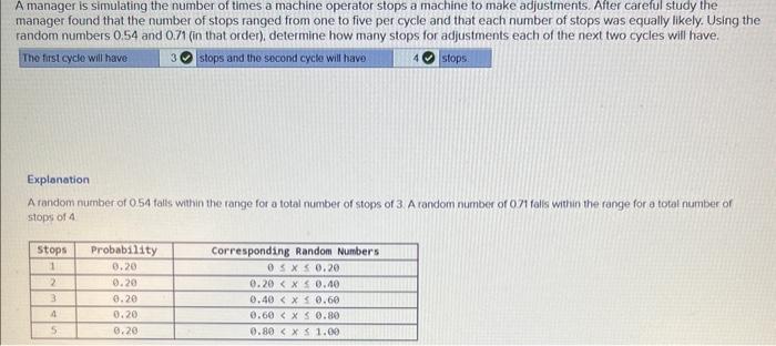 Solved A manager is simulating the number of times a machine | Chegg.com