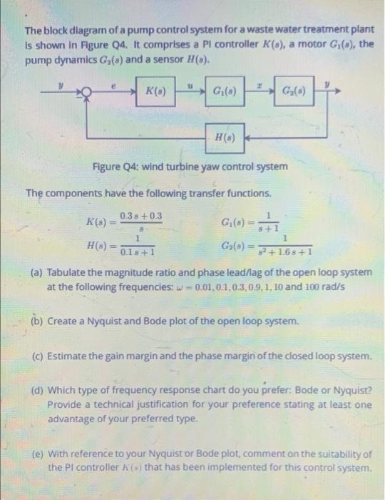 Solved The block diagram of a pump control system for a | Chegg.com