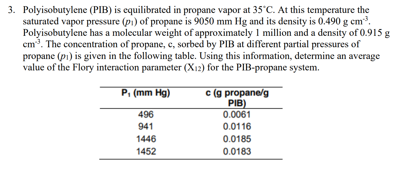Solved Polyisobutylene (PIB) ﻿is equilibrated in propane | Chegg.com