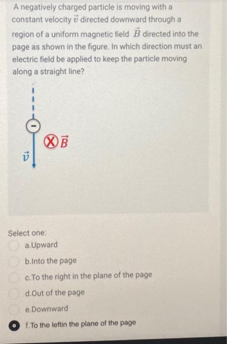 Solved A negatively charged particle is moving with a | Chegg.com
