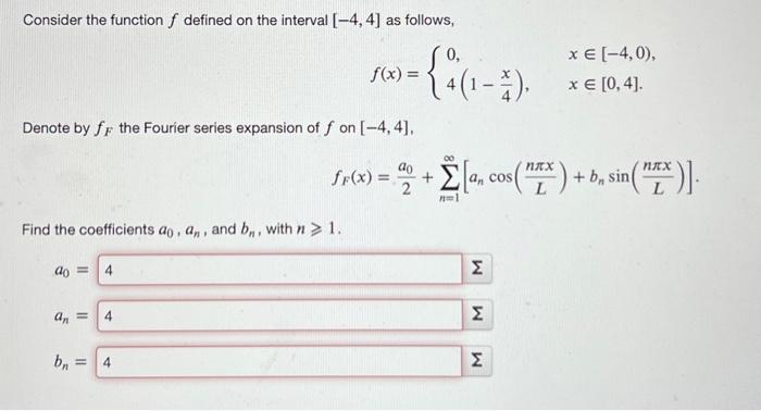 Solved Consider the function f defined on the interval | Chegg.com