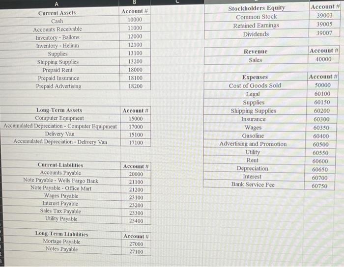 Solved I already did part one, i need help on part Two. here | Chegg.com